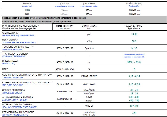 Cast PP Film from China manufacturer - Sid packing